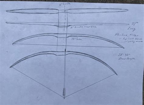How To Make A Board Bow High Performance Build For Beginners Page Of Dan Santana Bows