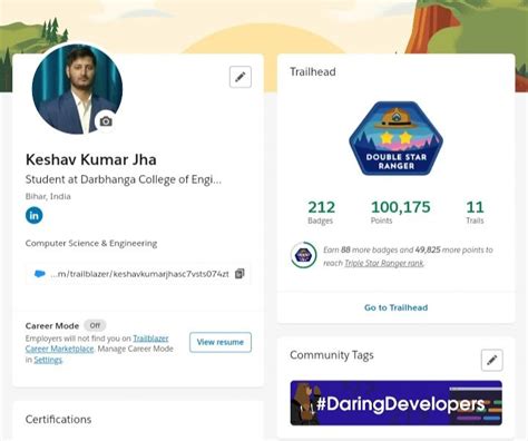 Keshav Kumar Jha On Linkedin Salesforce Salesforcedeveloper Salesforcecommunity