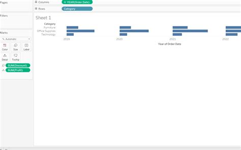 Visualization From Scratch Gantt View Chart In Tableau