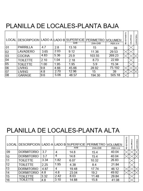 Planilla Locales Pdf