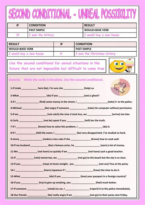 Pin On Conditionals