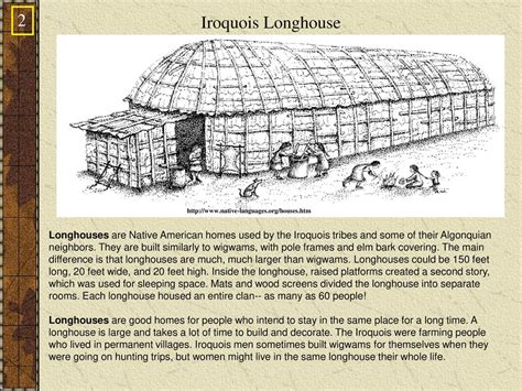 What Are Longhouses Made Of Rhythmic Maution Powhatan Longhouse