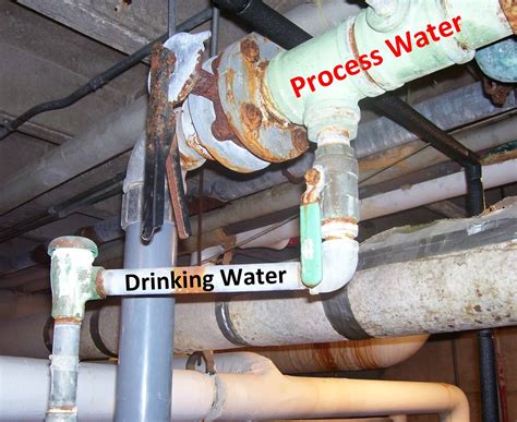 “cross Connection Control” Or “backflow Prevention” Whats The