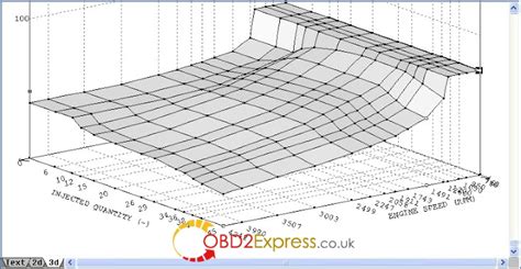 Winols Tuning Software Tutorial For Beginners
