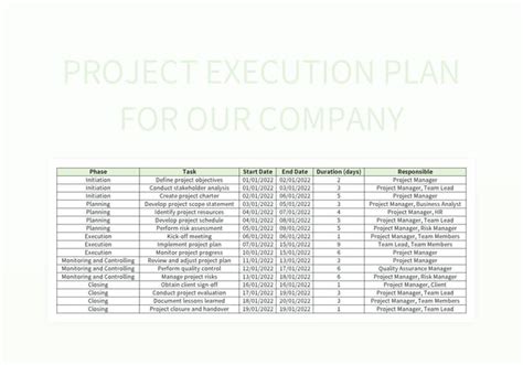 Free Activity Execution Plan Templates For Google Sheets And Microsoft