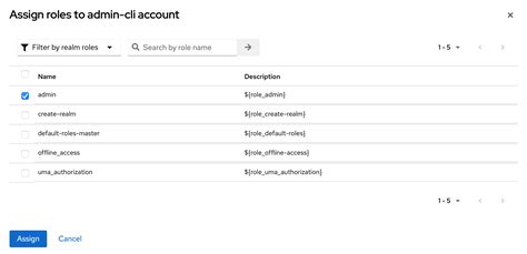 Why The Buildin Claims Not Shown In Jwt From The Default Client Admin Cli In Keycloak Stack