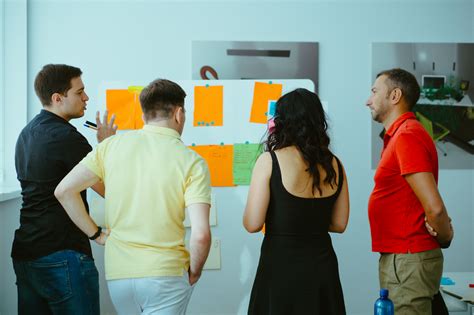 Популярні дизайн процеси характеристики етапи де використовуються