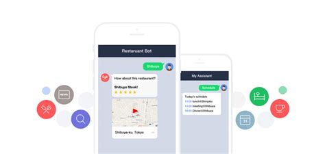 Pemanfaatan Bot Perusahaan Teknologi