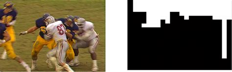 Texture Based Video Coding And Motion Analysis For Video Compression