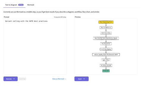 Excalidraw Create And Share Workflow Diagrams With End To End Encryption
