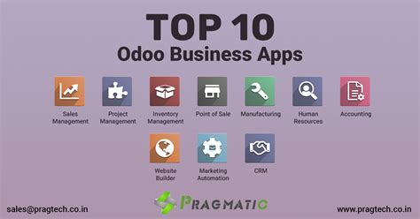 Top 10 Odoo Business Apps Pragmatic Techsoft