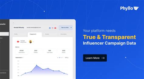 Phyllo On Linkedin Influencer Data Api Phyllo