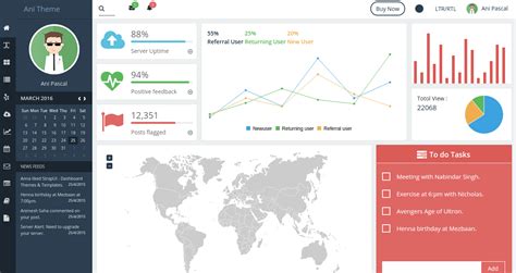 Awesomeness Of Angular 2 And Bootstrap 4 In New Theme By Strapui By