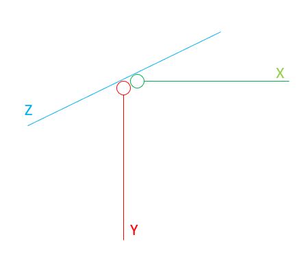 Beam Joints Ansys The Best Picture Of Beam