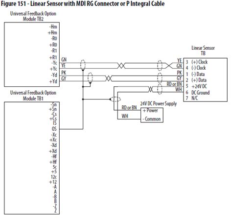 Powerflex 4 Wiring Diagram