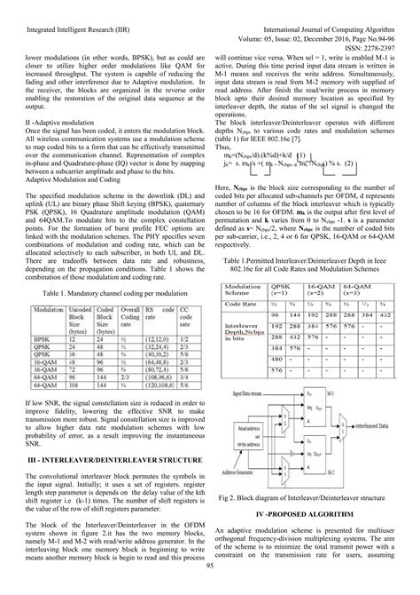 Implementation Of High Speed Ofdm Transceiver Using Fpga Pdf