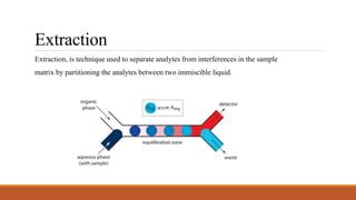 Flow Injection Analysis PPTX Chemistry Science