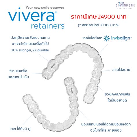 Vivera Retainers By Invisalign Siamdent Dental Clinic
