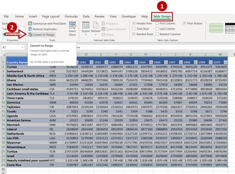 How To Convert A Table To A Normal Range In Excel Spreadcheaters
