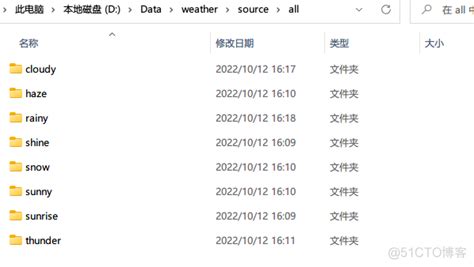 Pytorch Efficientnet 官方预训练模型 Pytorch Resnet50预训练模型mob6454cc6c8549的技术博客