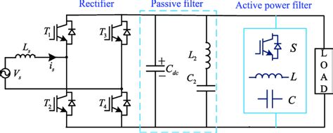 Active Power Decoupling For A Single Phase System Download Scientific Diagram