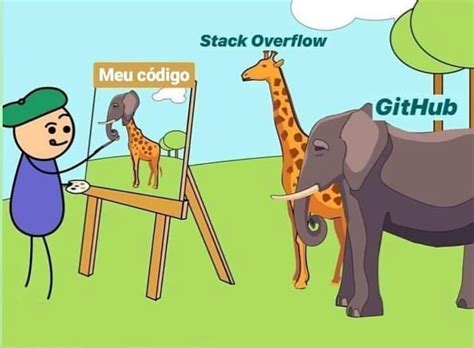 Memedodia Desenvolvedor Frontend Frontenddeveloper Tinyweb