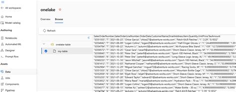 linking tables in onelake to azure machine learning through ui azure machine learning