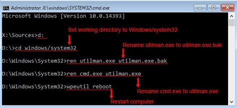 Windows 10 Admin Password Reset Without Disk With Iso Tools