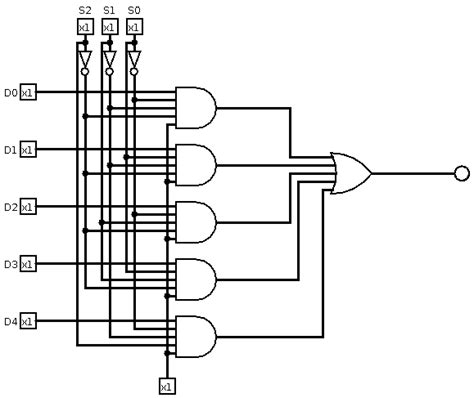 Digital Logic Mux Design For A Common Bus System Electrical Engineering Stack Exchange