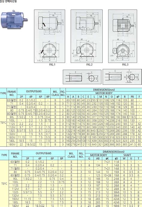 국제기계 삼양감속기 전국총판 삼양감속기 모터 감속기 체인 체인기어 기어 카플링
