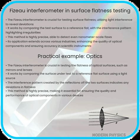 Fizeau Interferometer Precision Efficiency And Accuracy