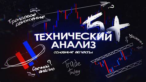 Мои секреты ТЕХНИЧЕСКОГО АНАЛИЗА в трейдинге Обучение трейдингу Трейдинг Youtube