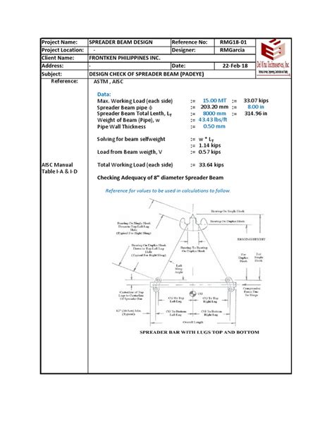 Spreader Beam Design Pdf