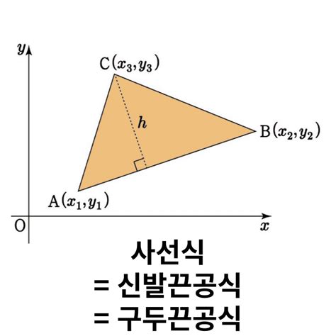 삼각형넓이공식 총정리 현우진t 강의ver 삼각형의 6요소 네이버 블로그
