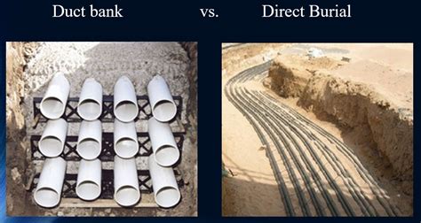 Cable Sizing And Its Effect On Thermal And Ampacity Values In