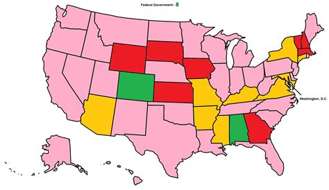 Summary The Prison Flow Project