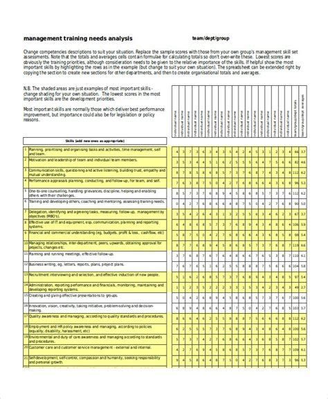 Management Training Needs Analysis Template At Aiyanaunatemplates