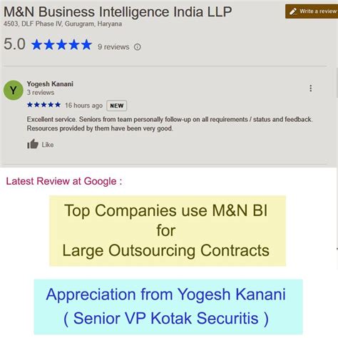 Apoorv Chaturvedi Posted On Linkedin