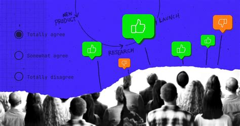 Cathartic Computing Club On Linkedin Research Twice Build Once How