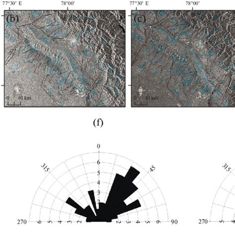Illustrative Example For Lineament Extraction And Analysis In D3 Download Scientific Diagram