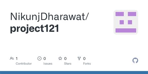 Github Nikunjdharawat Project