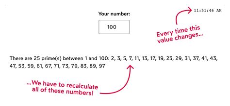 React之旅 09 Usememo，优化计算性能的利器 Csdn博客