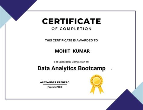 Dataanalytics Datavisualization Python Sql Challenge Mohit Kumar