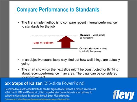 Ppt Six Steps Of Kaizen 215 Slide Ppt Powerpoint Presentation Pptx Flevy