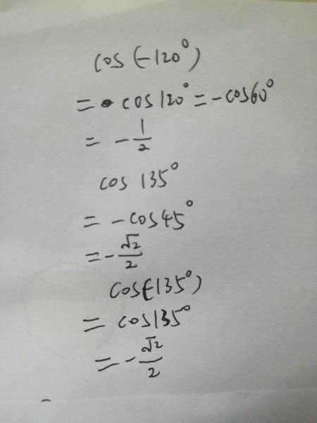 Cos