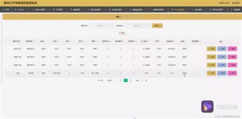 java教师工作考核绩效管理系统 开题 源码 用javascript设计一个月度绩效考核系统 csdn博客