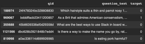 Naïve Bayes Algorithm Everything You Need to Know KDnuggets