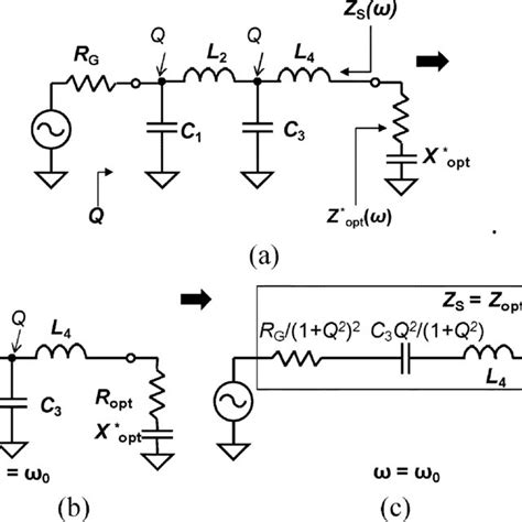 Input Matching Network Impedance Transformation Model A Lumped And