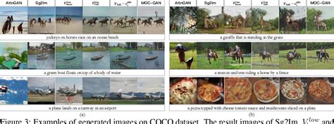 Moc Gan Mixing Objects And Captions To Generate Realistic Images Paper And Code Catalyzex