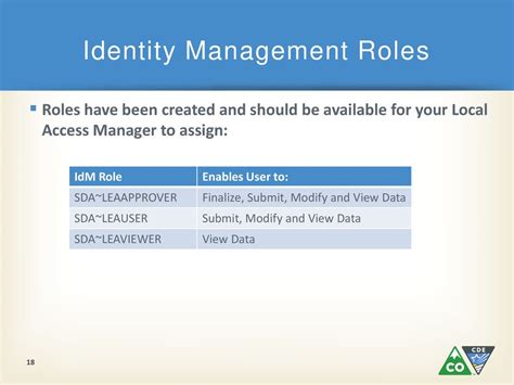 Data Pipeline Town Hall February Ppt Download
